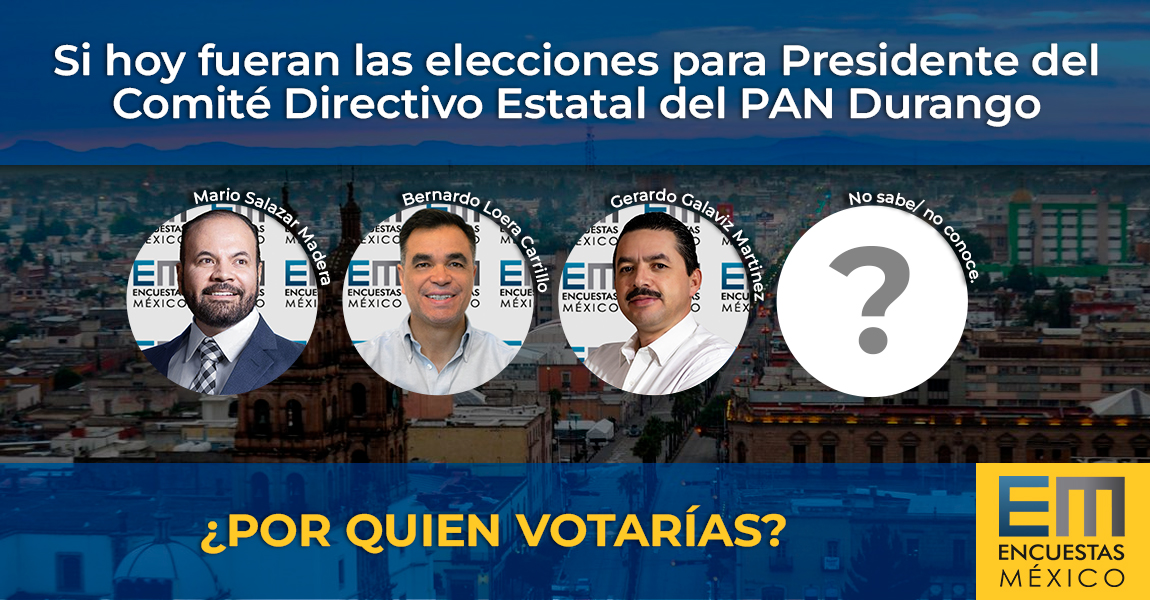 Si hoy fueran la elecciones para presidente del Comité Directivo ...
